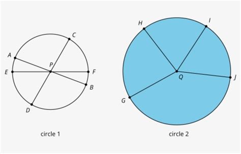 Transparent Line Segment Clipart Circles Grade 7 Free Transparent Clipart ClipartKey