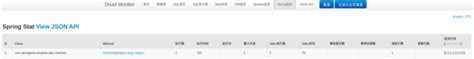 springboot druid监控 mysql，慢sql快速定位，真好用！ slow sql millis csdn博客