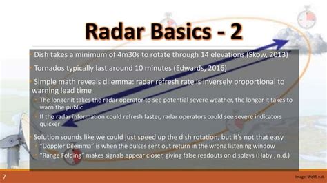 Solid State Phased Array Weather Radar Pptx