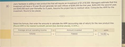 Solved Joes Hardware Is Adding A New Product Line That Will