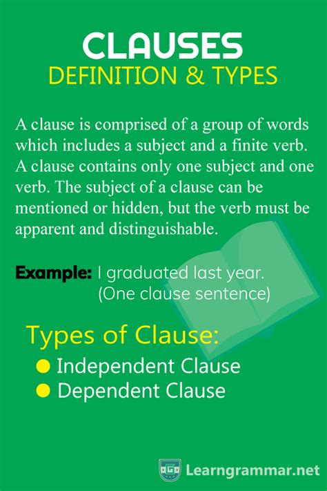 Clauses Definition Types Examples Artofit