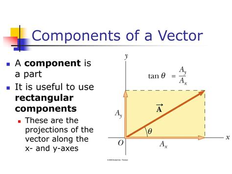 PPT Chapter PowerPoint Presentation Free Download ID