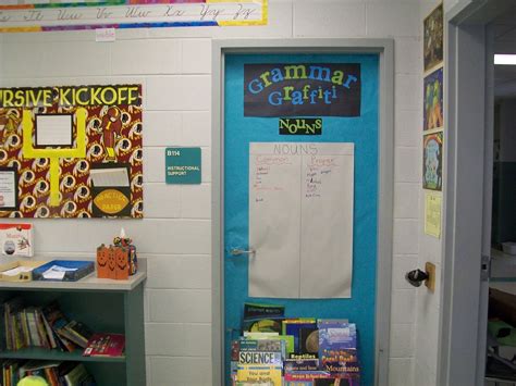 Classroom Decorating Ideas Decorating Ideas