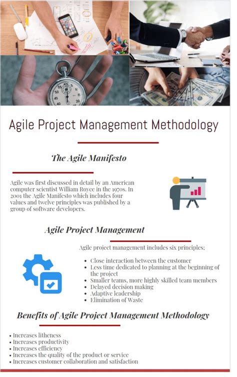 Agile Project Management Methodology