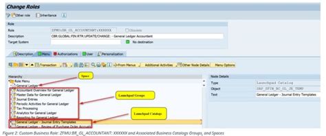 Sap Fiori Sap Business Role Activation Guide