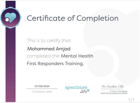 Mohammed Amjad On Linkedin Mentalhealth