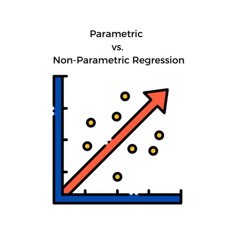 choosing your regression method the battle between parametric and