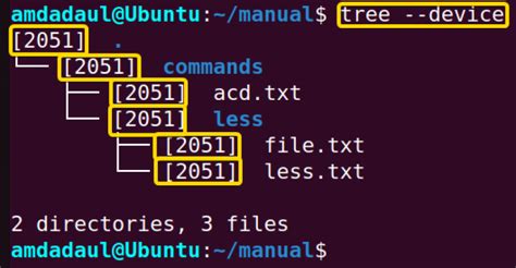 The “tree” Command In Linux [12 Practical Examples] Linuxsimply