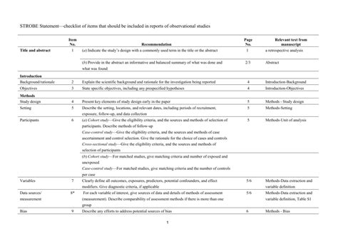 Strobe Checklist Methods At Andres Santo Blog