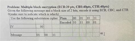 Solved Please Help With This Computer Science Encryption
