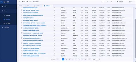 Python二手房数据可视化分析链家二手房爬取分析可视化 Csdn博客