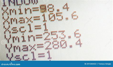 Multiple Different Math Variables On A Scientific Calculator Screen
