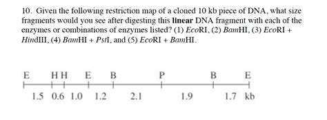 Solved Given The Following Restriction Map Of A Cloned 10