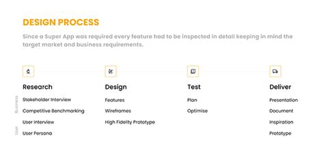 UX UI Hackathon Behance