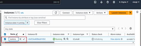 Spotlight Jenkins Integration Using Aws Marketplace Ami Cloudthat Resources