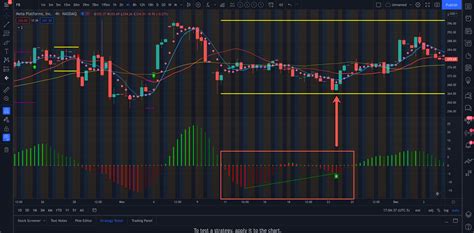 Squeeze Momentum Divergence Scan Hahn Tech Llc