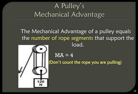 Ppt Simple Machines Powerpoint Presentation Free Download Id 2588284
