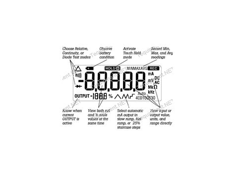 Fluke 787 Process Meter Tequipment