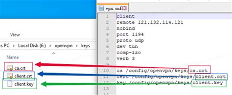 OpenVPN Setup Troubleshooting Yealink