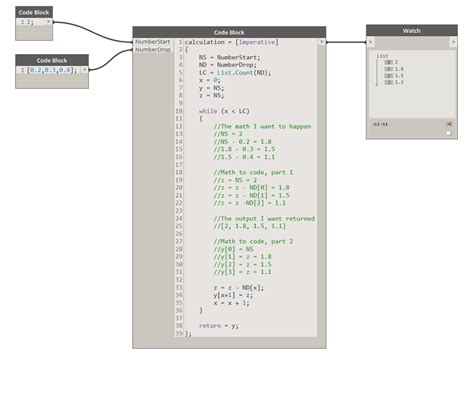 Share Iterating From An Initial Value Returning List Of Iterated