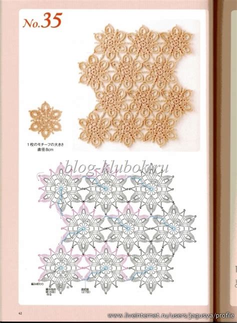 Уроки вязания для начинающих бесплатно Вязание спицами крючком Архив блога Топик из мотивов