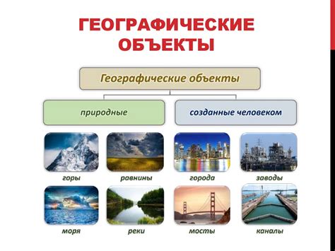 Географические объекты Географические методы изучения объектов и явлений презентация онлайн