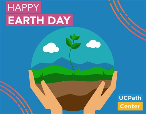 Why Do We Celebrate Earth Day