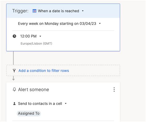 Automated Email With All Assigned Tasks Smartsheet Community