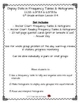 Display Data In Frequency Tables Histograms SP B SP B A EnVision