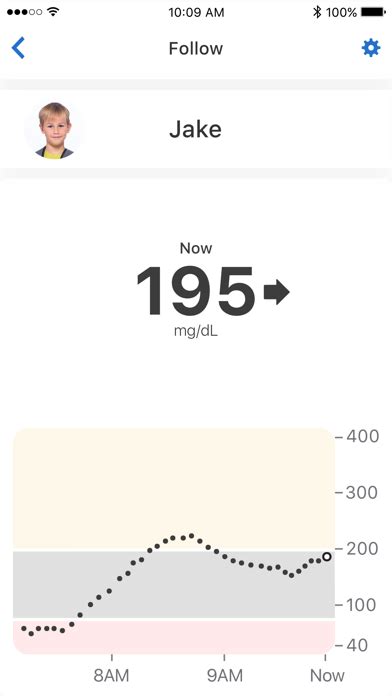 Dexcom Follow App Not Working Crashes Or Has Problems 2025 Solutions