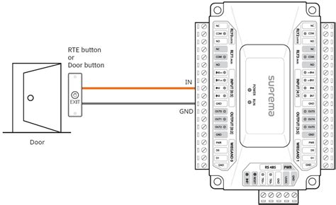 Suprema Dm 20 Door Module Installation Guide