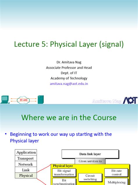 Lecture 5 Physical Layer I Pdf Signal To Noise Ratio Phase Waves