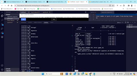World Cup Database Build A World Cup Database Backend Development The Freecodecamp Forum