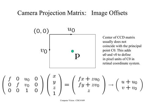 What Is Camera Calibration Matrix At Jesse Gisborne Blog