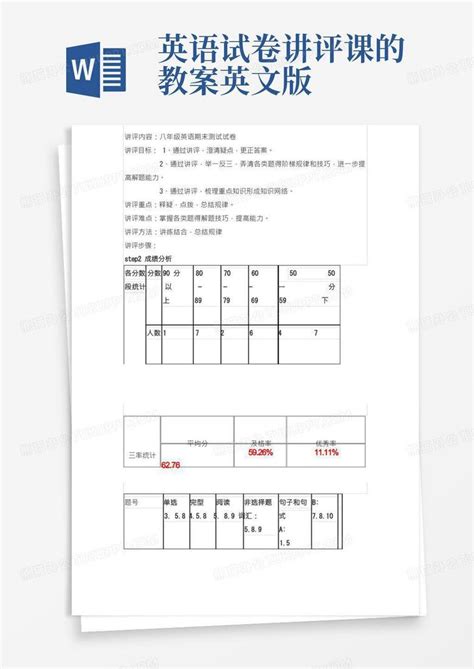 八年级下期末英语试卷讲评课教案任兰Word模板下载 编号qevvxgzk 熊猫办公