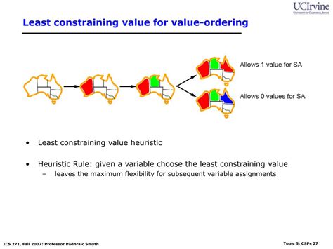 Ppt Constraint Satisfaction Problems Powerpoint Presentation Free Download Id 6831328