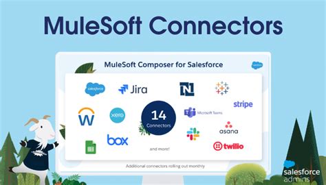 8 New Connectors For Mulesoft Composer That Will Supercharge Your Integrations Salesforce Admins