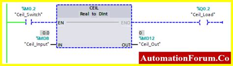 Conversion 12 Instrumentation And Control Engineering