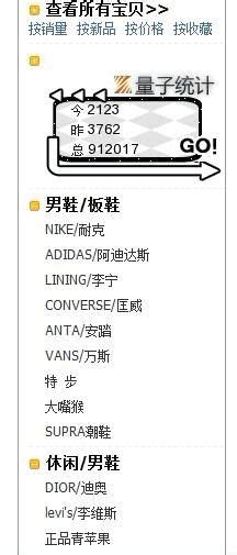 网店运营分析报告八篇 范文118