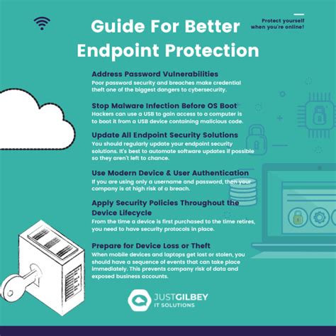 Simple Guide To Follow For Better Endpoint Protection Just Gilbey It Solutions Ltd