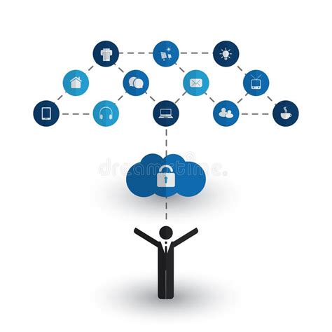 Safe And Secure Digital World Networks Iot Business It And Cloud Computing Concept Design
