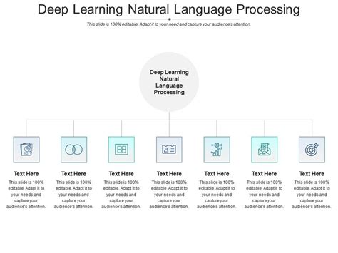 Deep Learning Natural Language Processing Ppt Powerpoint Presentation File Layout Cpb