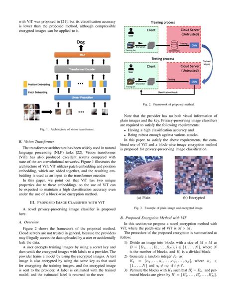 Privacy Preserving Image Classification Using Vision Transformer Deepai