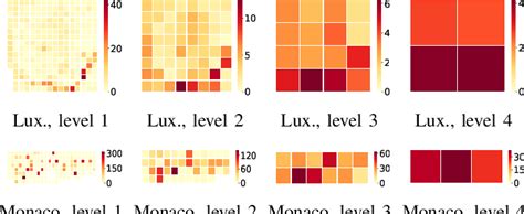 Figure 6 From Dynamic Service Provisioning In The Edge Cloud Continuum With Bounded Resources