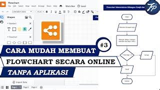 Tutorial Flowchart Cara Membuat Flowchart Di Lucidchart Desain Flowchart Di Lucidchart Tutorial