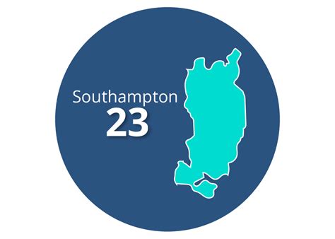 Get A 023 Area Code Phone Number In Southampton Ringover