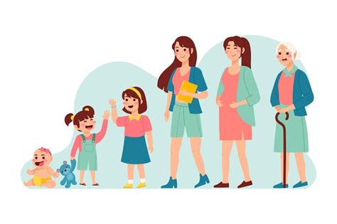 여성의 다양한 생애주기 단계 무료 벡터