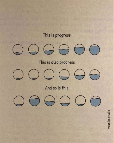 Olivier Lutz On Linkedin Progress Does Not Go In A Straight Line Show Up Everyday And Keep The