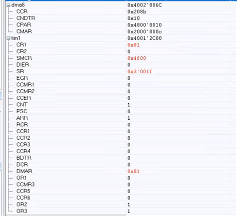 Solved How Can I Debug Tim1 Triggering A Dma From Etr2 If
