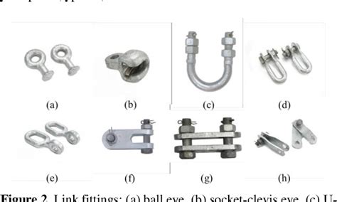 Figure 2 From A Novel Sample Labelling Criterion For Pin Defect Detection In Uav Image